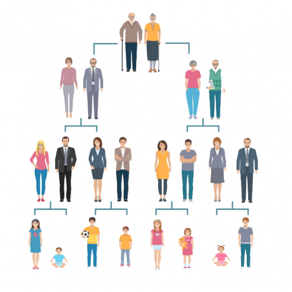 Généalogistes – DAF