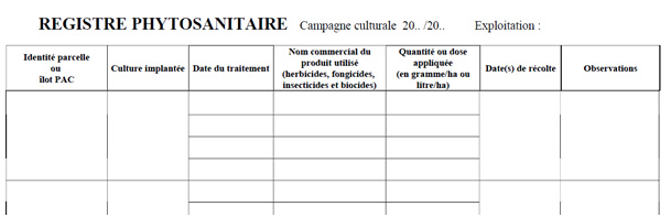 Bien utiliser les pesticides – DAG