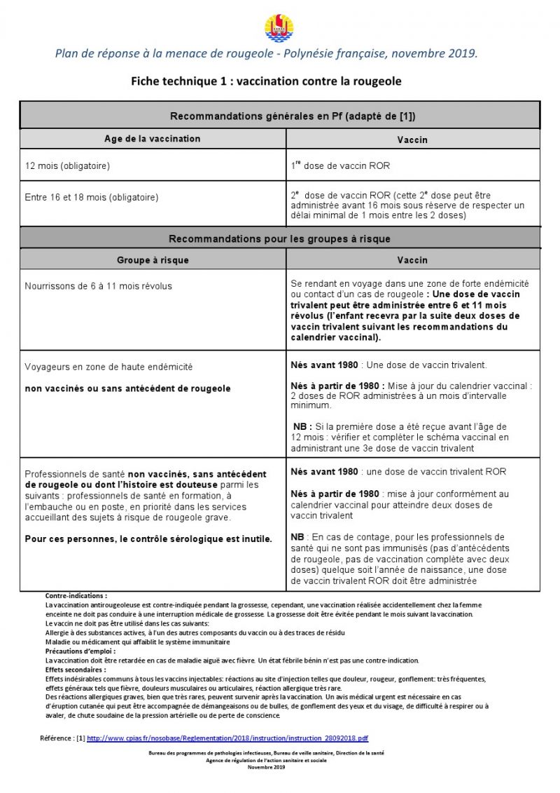 Rougeole – Vaccination – Direction de la santé de Polynésie française