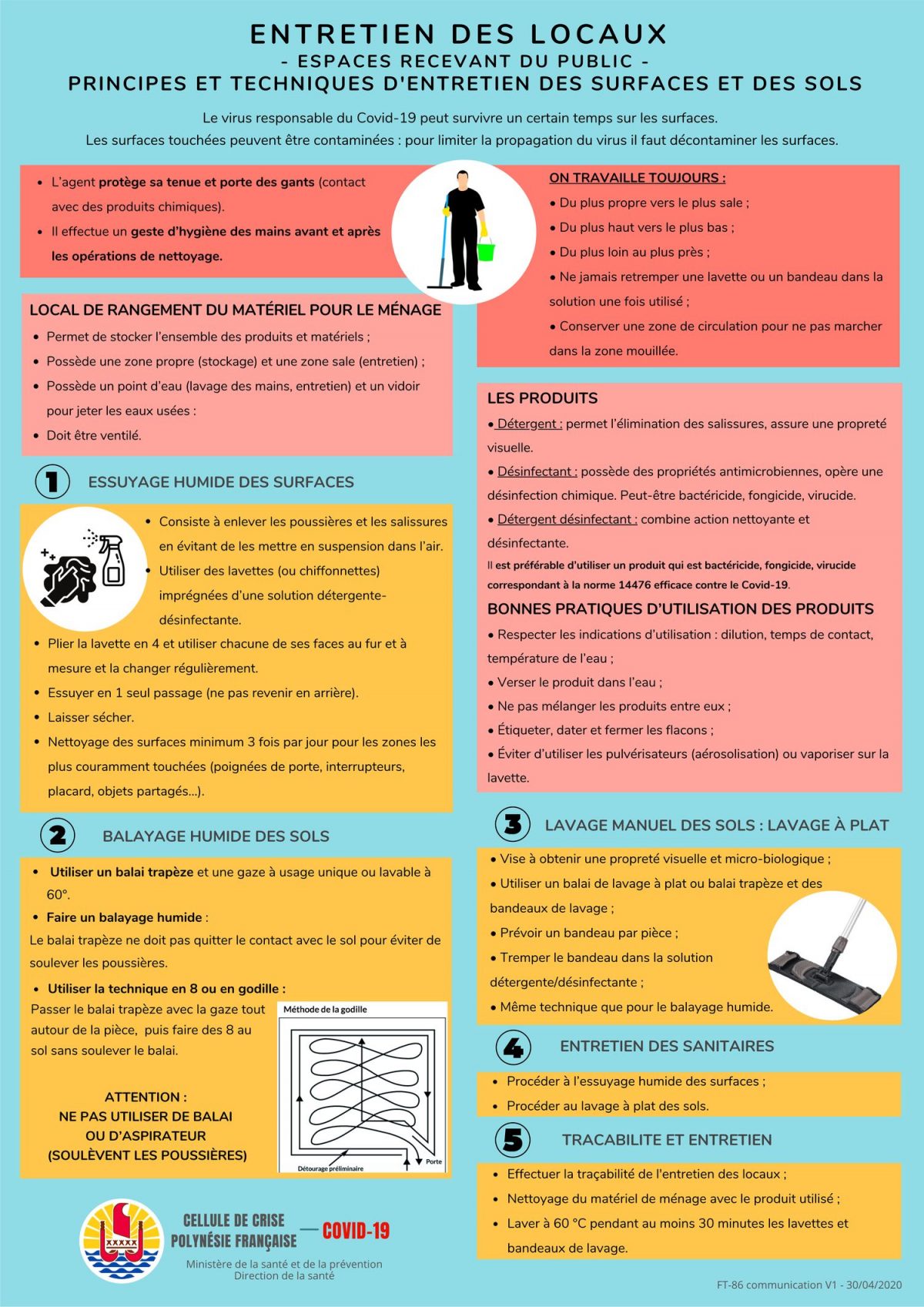 Entretien des locaux pour les espaces recevant du public – Direction de la santé de Polynésie ...