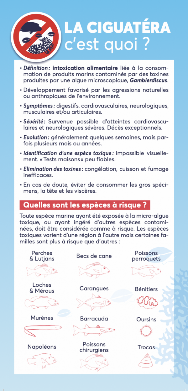 CIGUATERA-1-FR – Direction de la santé de Polynésie française