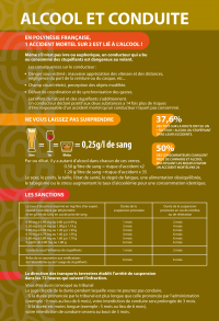 Sécurité routière – DTT – Direction des Transports Terrestres