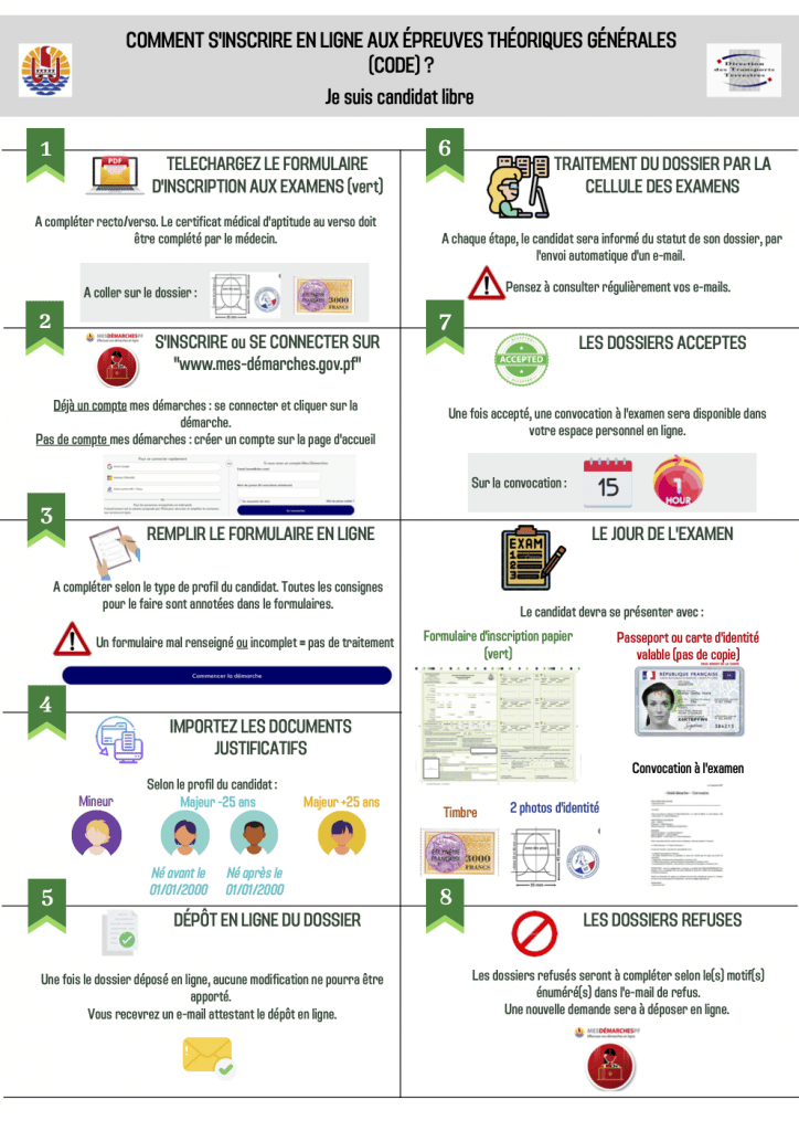 Démarche en ligne – Inscription à l’épreuve théorique générale en ligne – DTT – Direction des ...