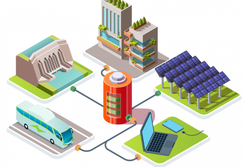 La Programmation pluriannuelle de l’énergie (PPE) 2022 – 2030 prend la ...