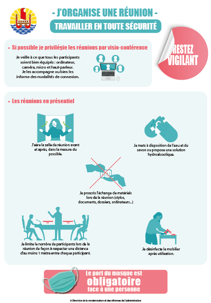 Net.pf » AFFICHES COVID-19